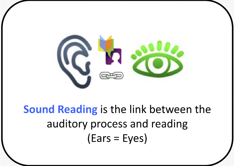 Foundations Suite - Sound Reading Solutions